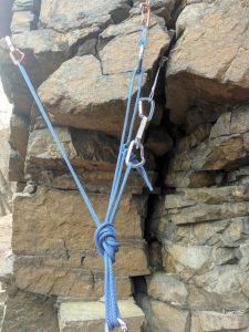 Climbing Anchors 101: SERENE-SA & Other Important Concepts - 99Boulders