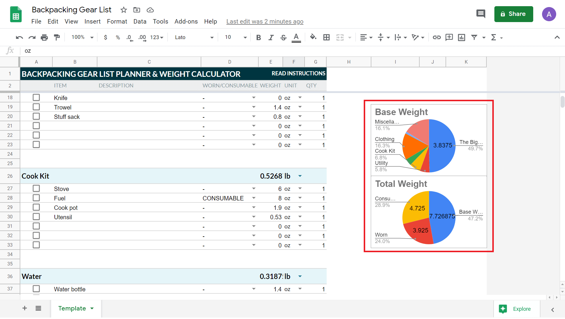 Backpacking Gear List Spreadsheet w Weight Calculator 99Boulders Backpacking Gear List Spreadsheet w Weight Calculator 99Boulders